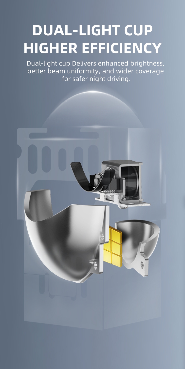 Matrix G35 1.6 inches dual cup square housing bi-led projector - 光科透镜车灯